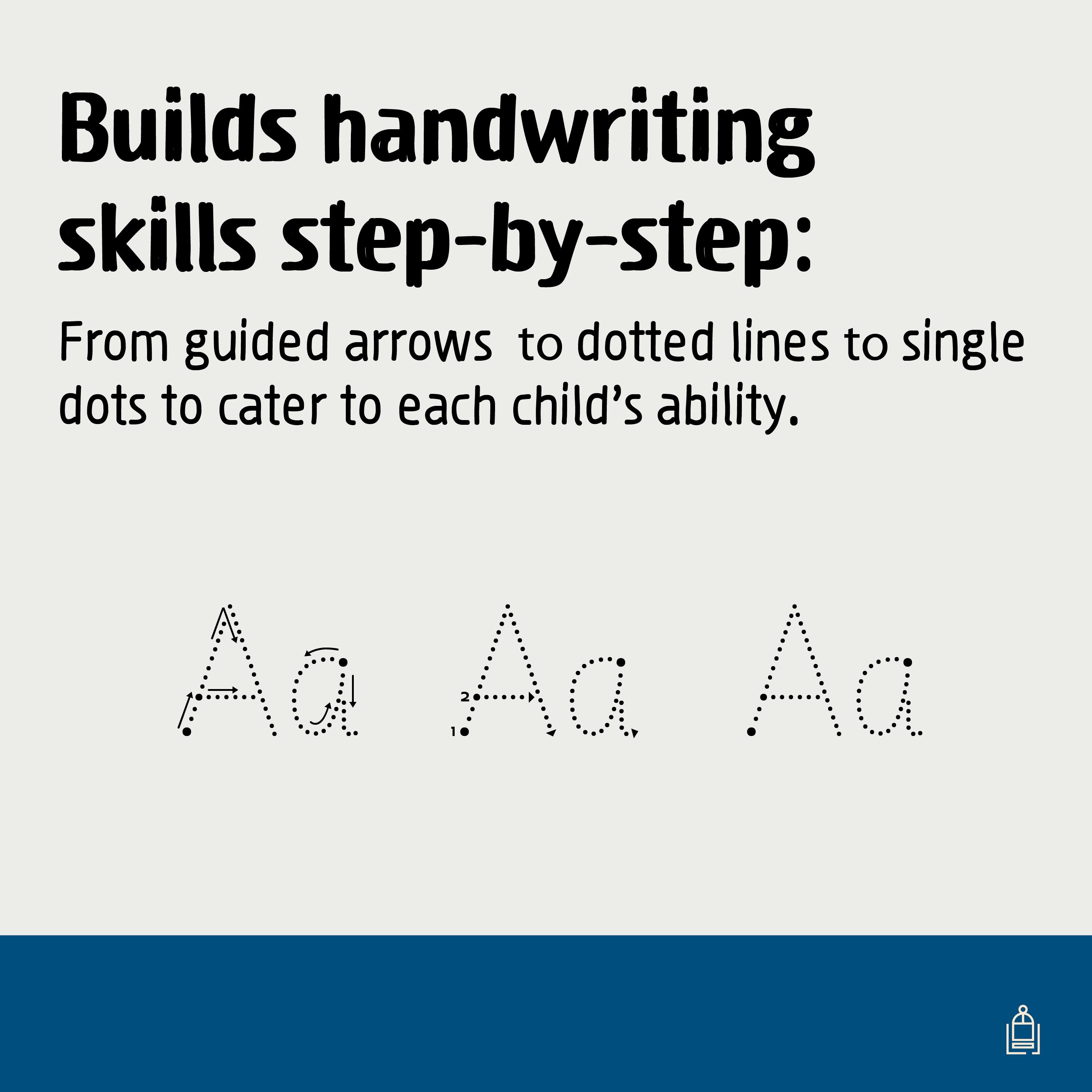 ABC Handwriting Practice Book: Beginner to Advanced Tracing (PDF ...