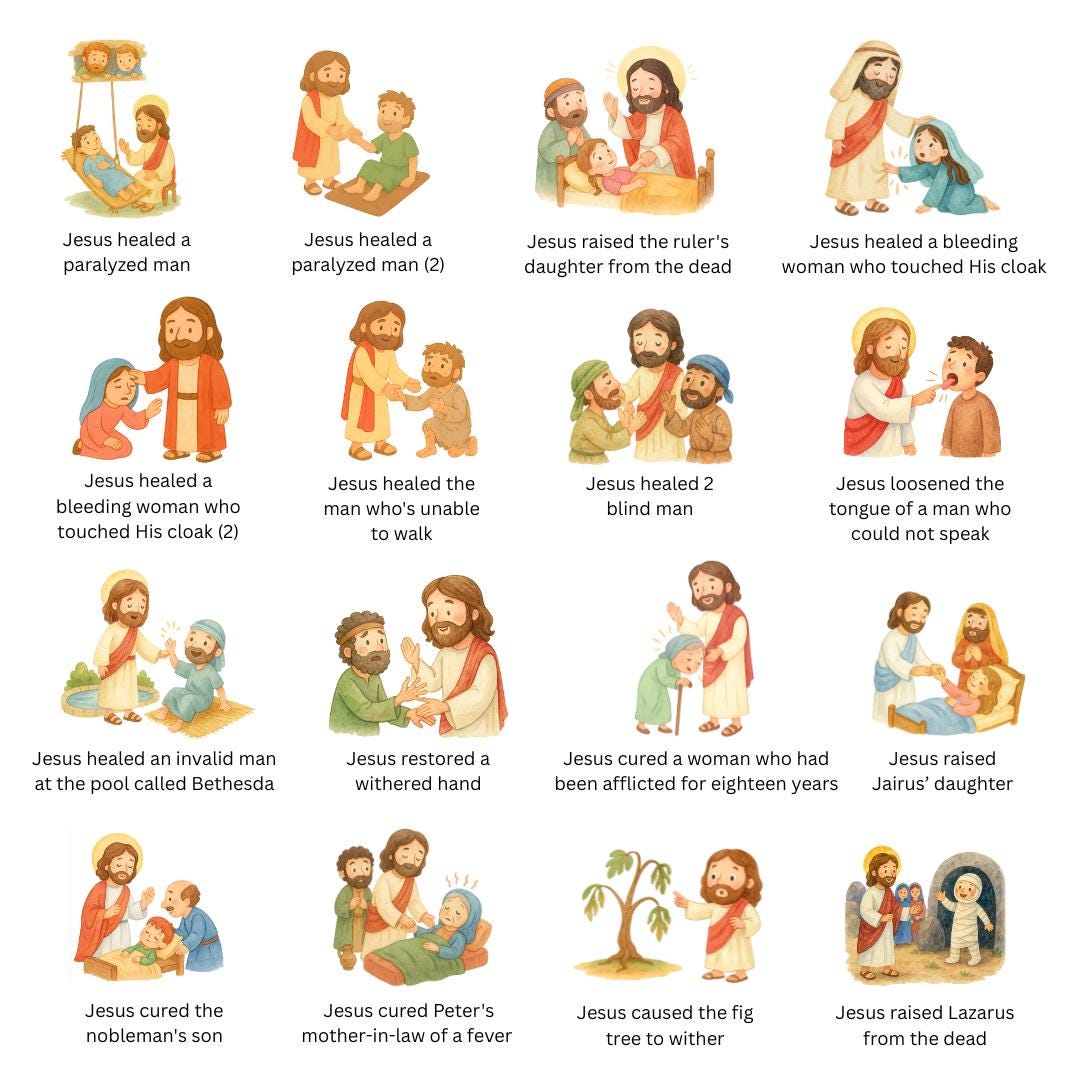 Jesus Miracles Clipart Bundle: Bible Story Watercolor Illustrations ...