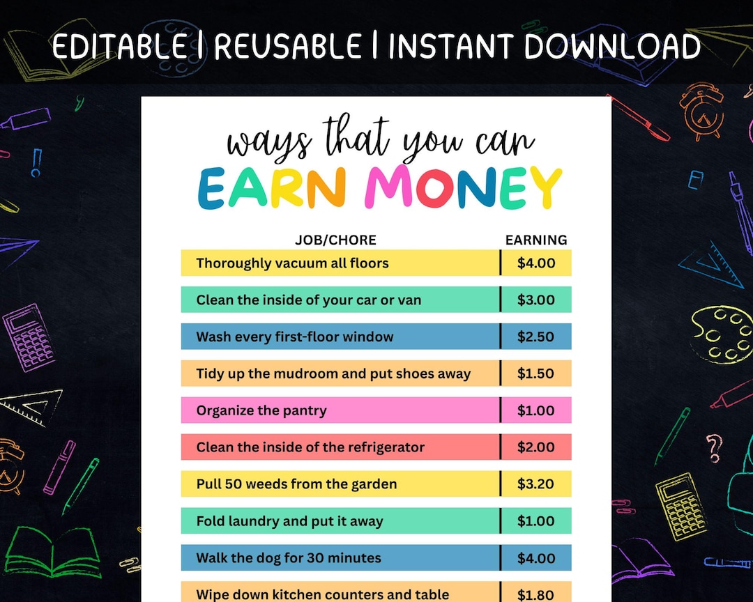 Editable Kids Chore Chart: Responsibility & Money Tracker (digital ...