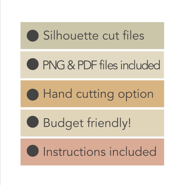 Planner Essentials: A Set of Basic Stickers for Your Planner, Printable ...