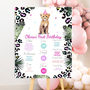 Cheetah Birthday Milestone Poster, Cheetah Party Girl Party Animals ...