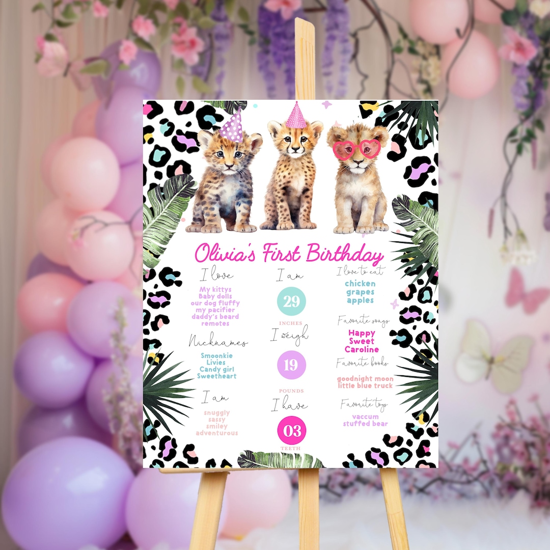 Cheetah Birthday Milestone Poster, Cheetah Party Girl Party Animals ...