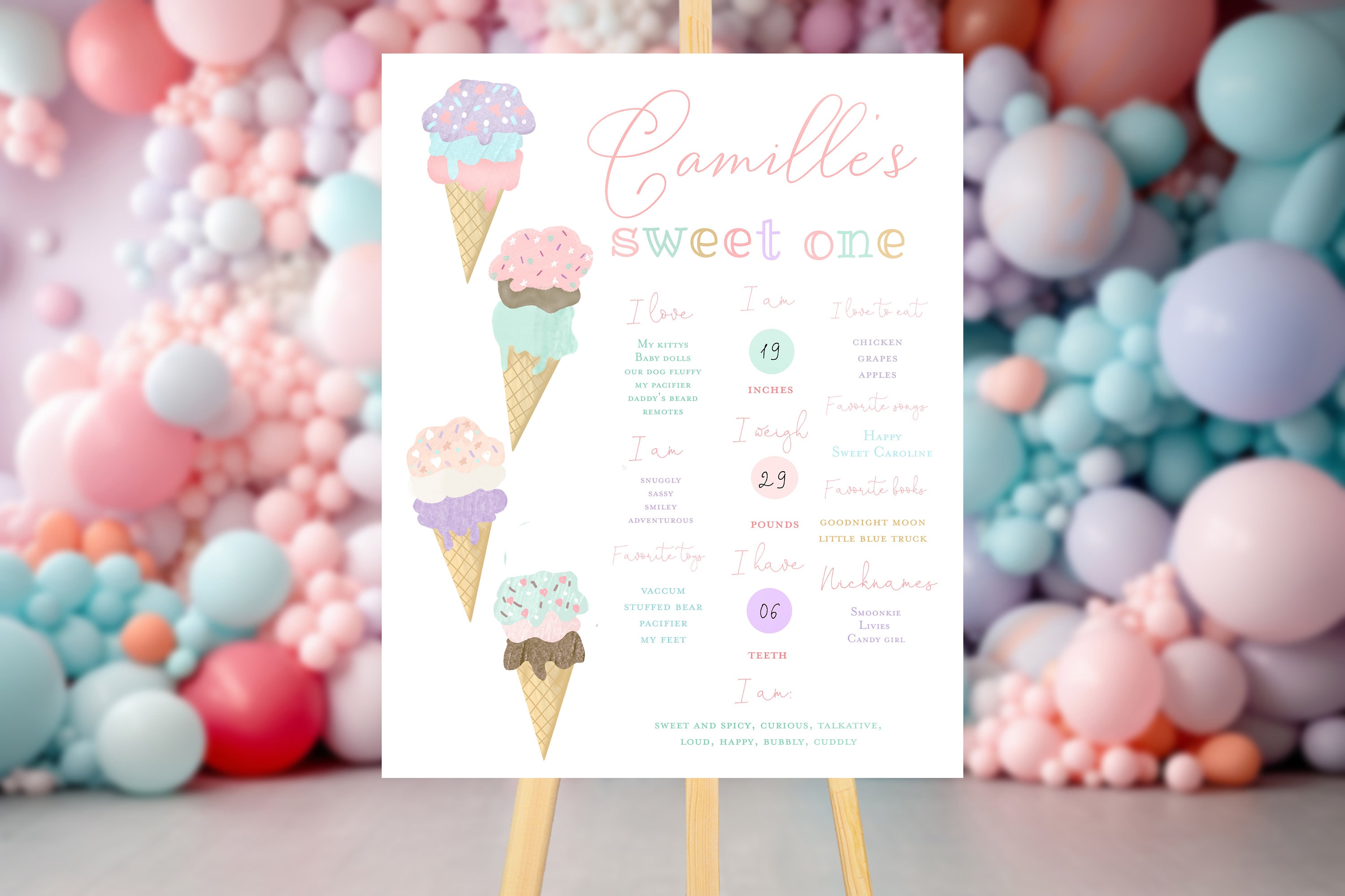 Sweet One Ice Cream Milestone Poster, Ice Cream First Birthday ...
