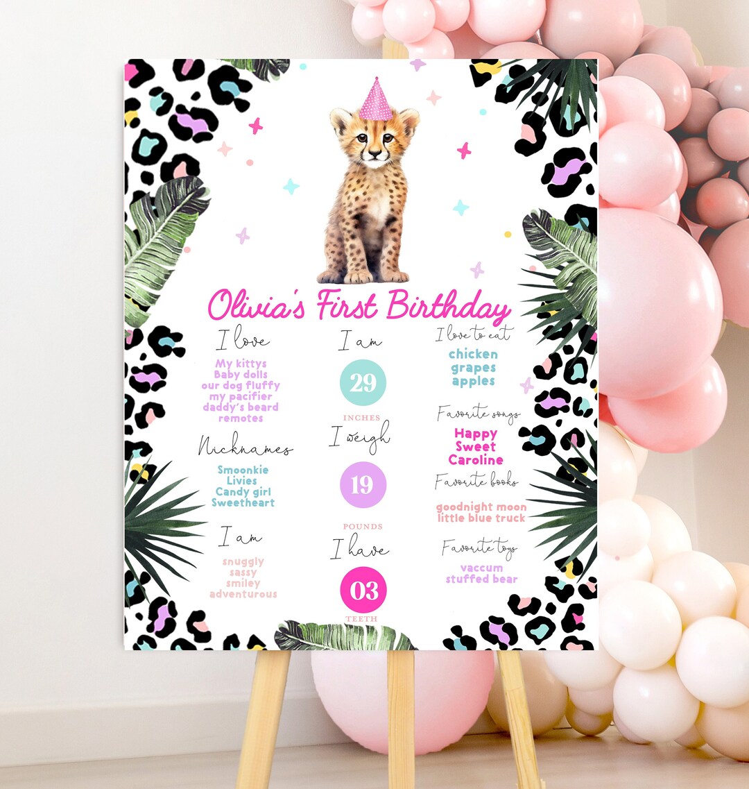 Cheetah Birthday Milestone Poster, Cheetah Party Girl Party Animals ...