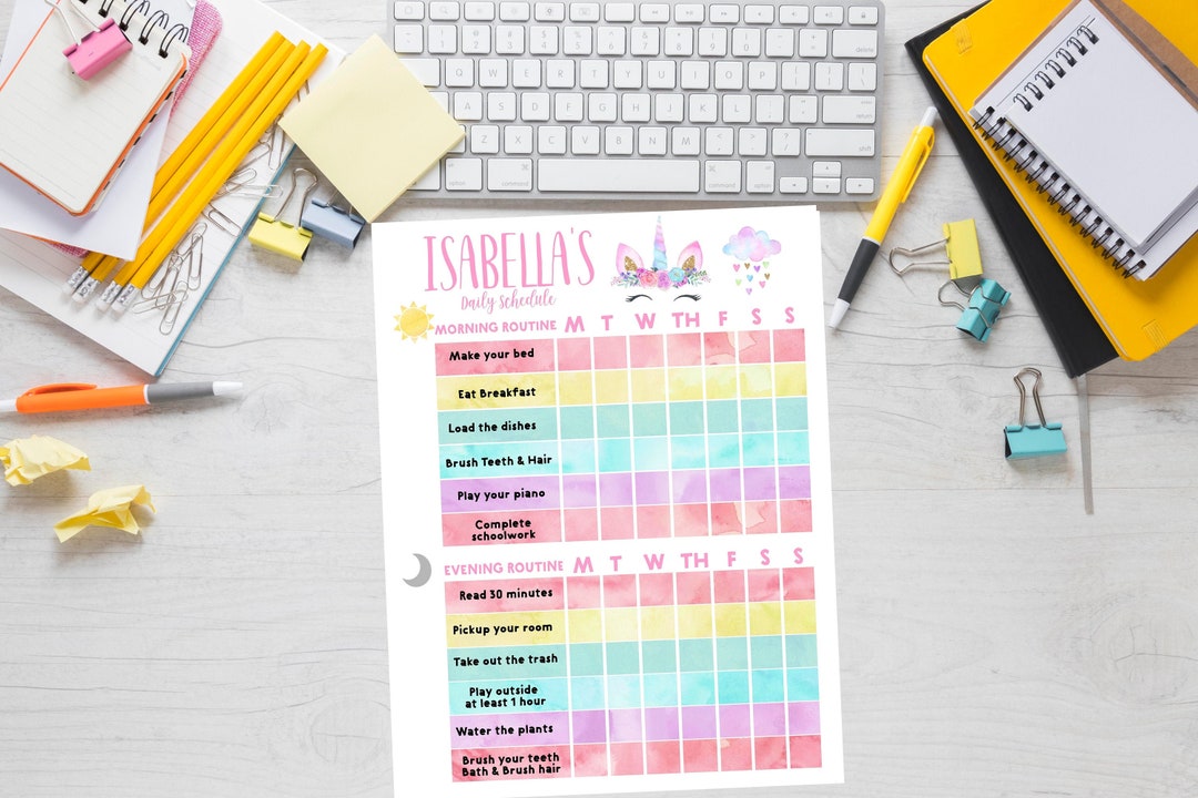 Unicorn Chore Chart Editable Rainbow Reward Chart Instant Download ...