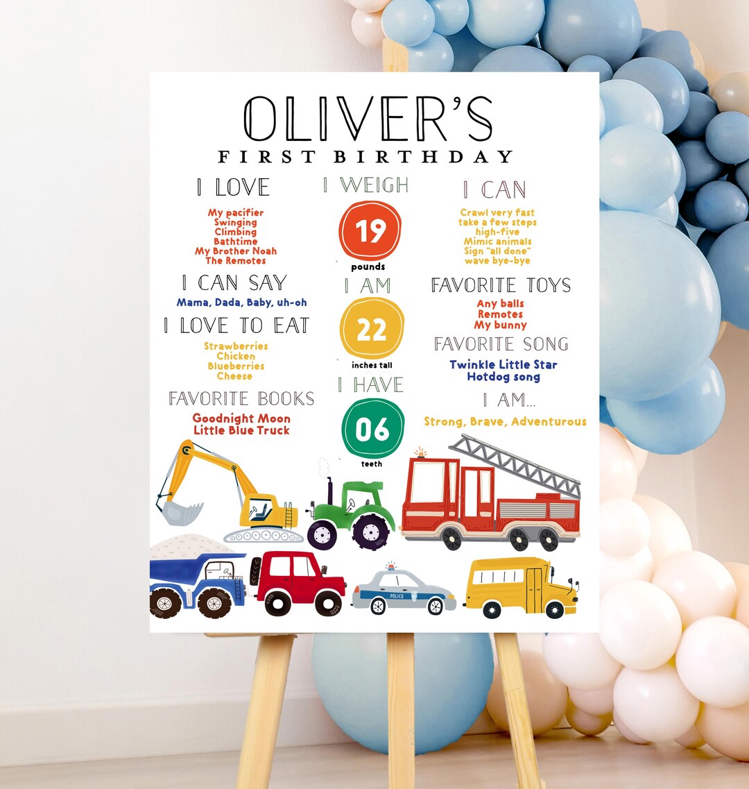 Transportation Birthday Party Milestone Poster Cars and Trucks First ...