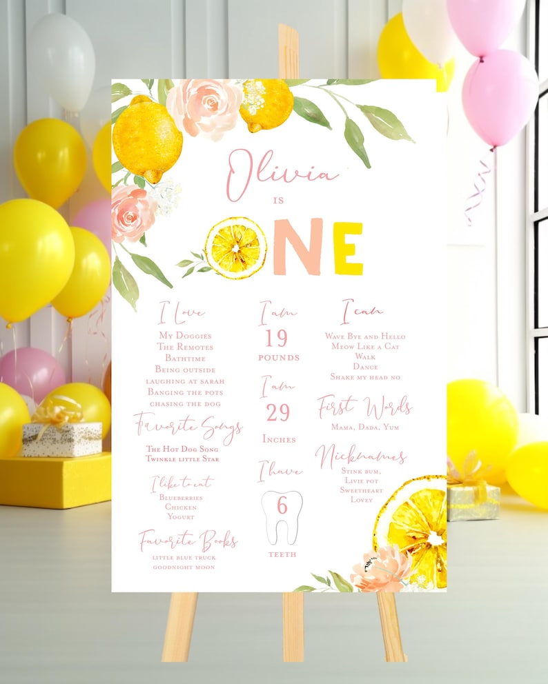 Lemon First Birthday Milestone Poster, Main Squeeze is Turning One ...