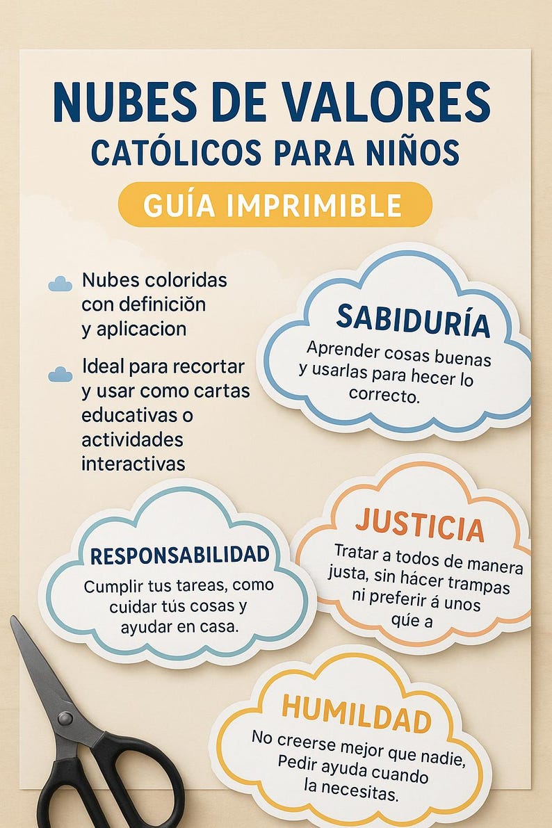 Catholic Values Clouds for Kids (printable Guide) - Etsy