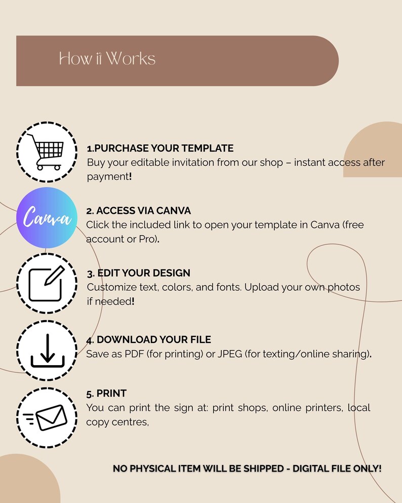 Daisy First Year Photo Board: First Birthday Photo Display, Baby ...