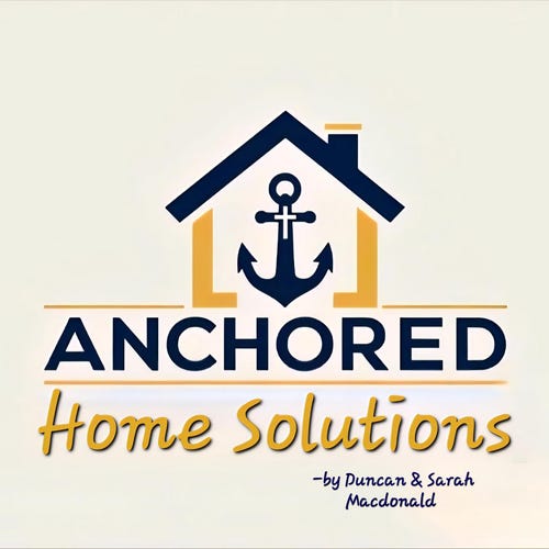 AnchoredHomes - Etsy