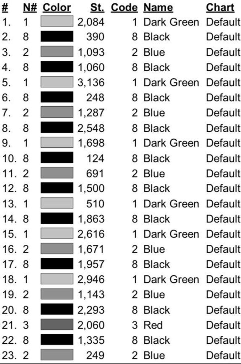 Baki Hanma Embroidery Design – Anime Fighter Muscle Art – Digital File ...