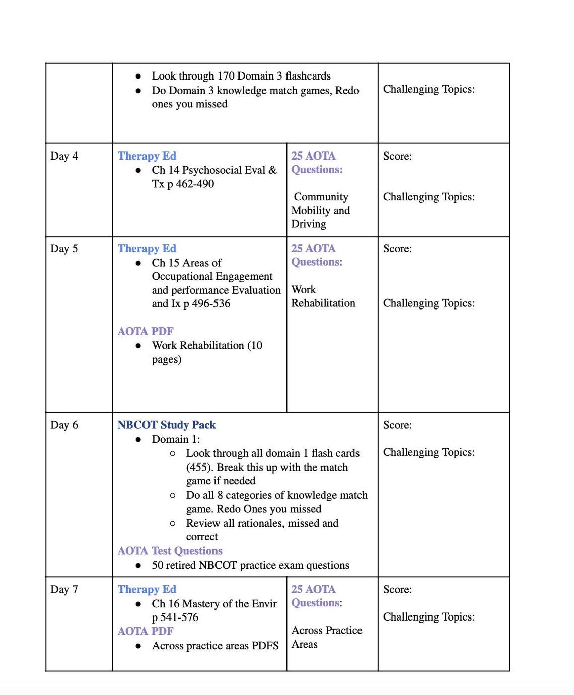 NBCOT 4 Week Study Plan - Etsy