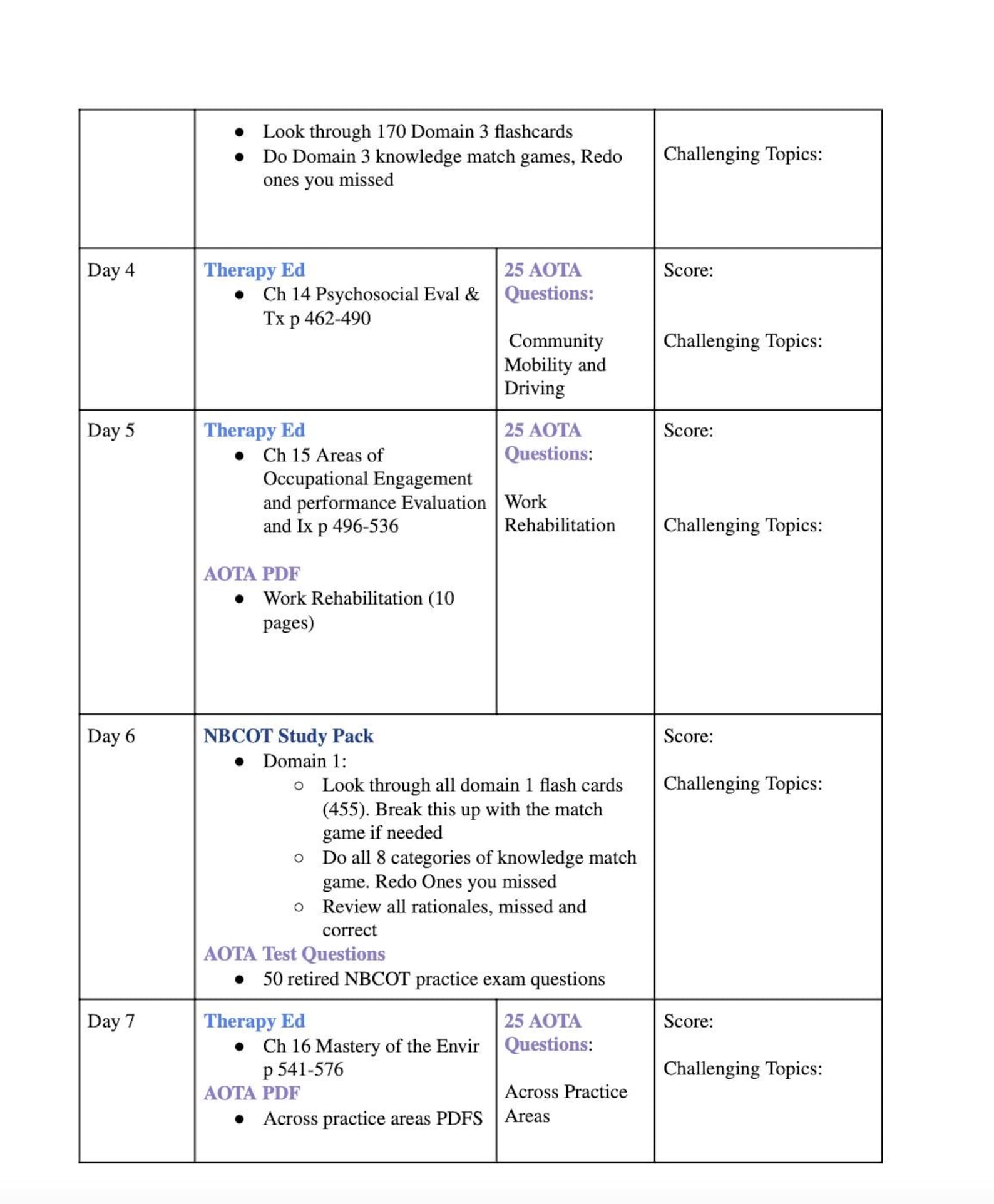 NBCOT 4 Week Study Plan - Etsy
