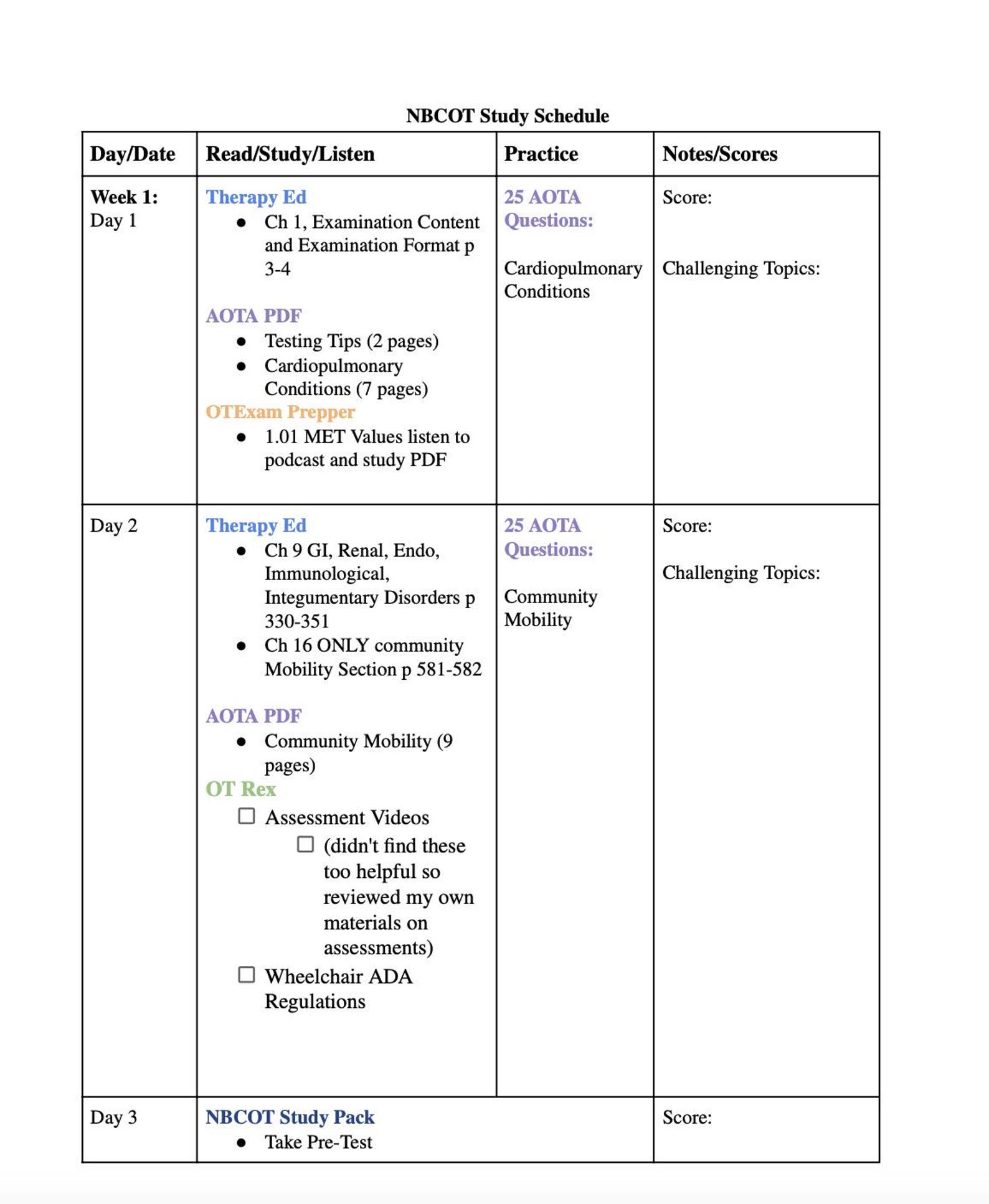 NBCOT 4 Week Study Plan - Etsy