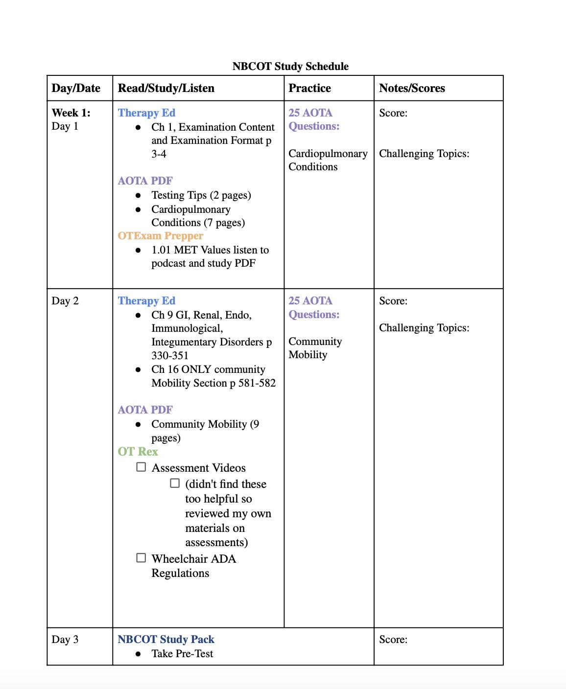 NBCOT 4 Week Study Plan - Etsy