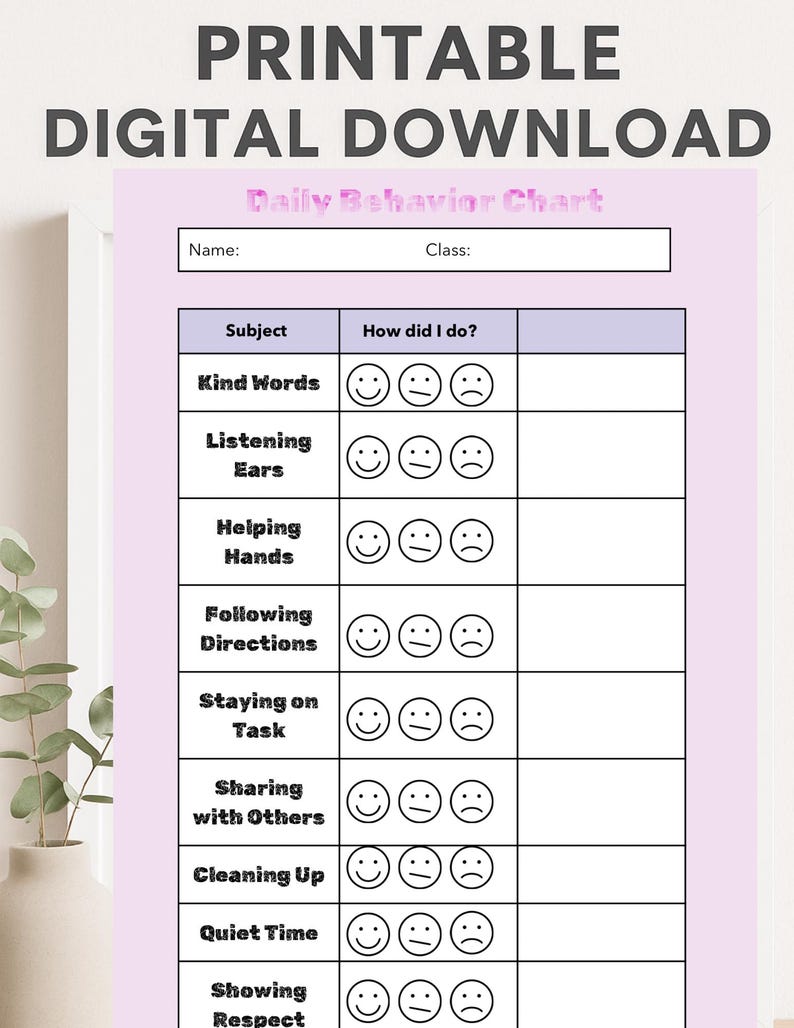 Editable Kids Behavior Chart: Positive Reinforcement, Homeschool ...