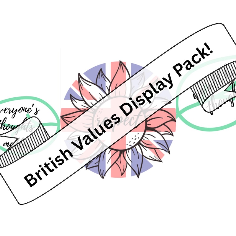 British Values Posters - Etsy UK