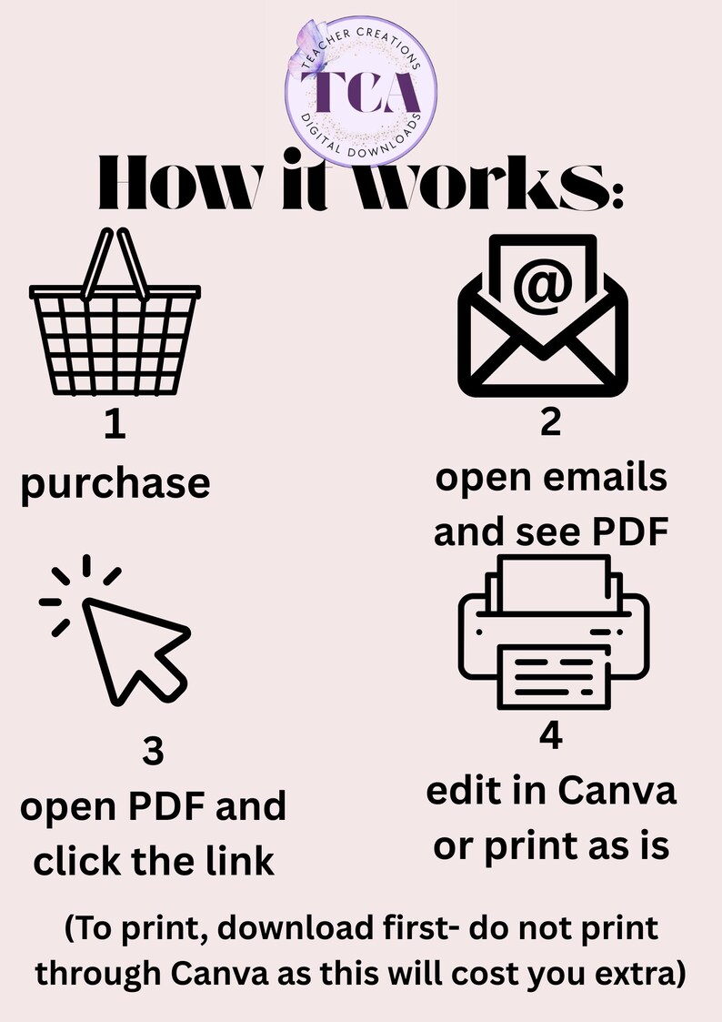 Ocean Themed Classroom Decoration Pack- Editable Download - Etsy