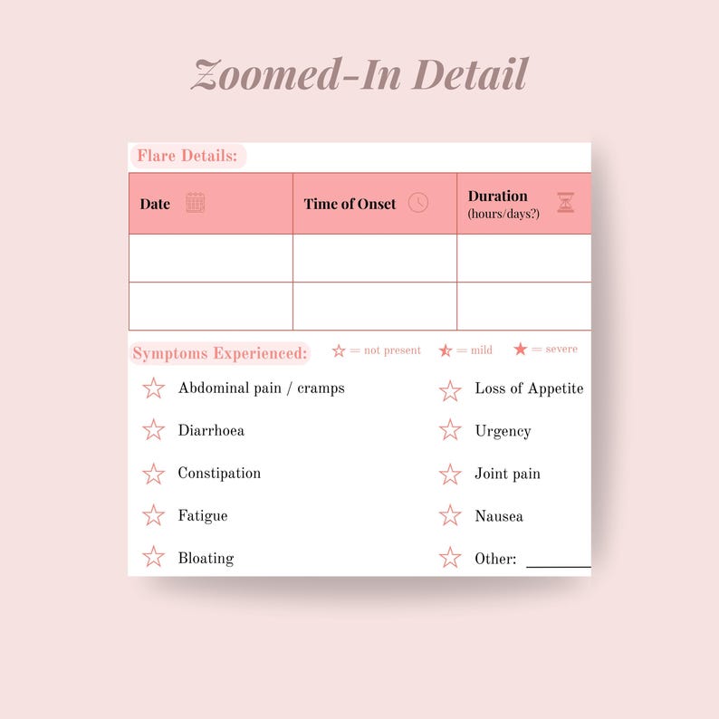 IBD Flare-up Log | Printable Symptom Tracker for Inflammatory Bowel ...