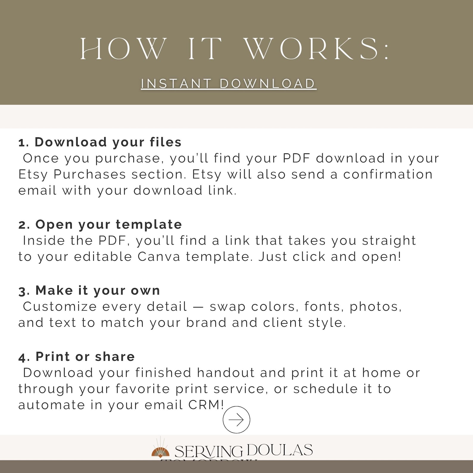 Editable Postpartum Planning Workbook: Canva Template (printable ...