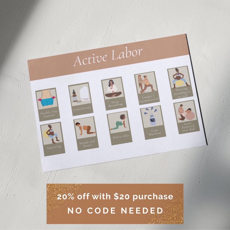 Birth Partner Pocket Guide for Doulas | Labor Stages, Support ...