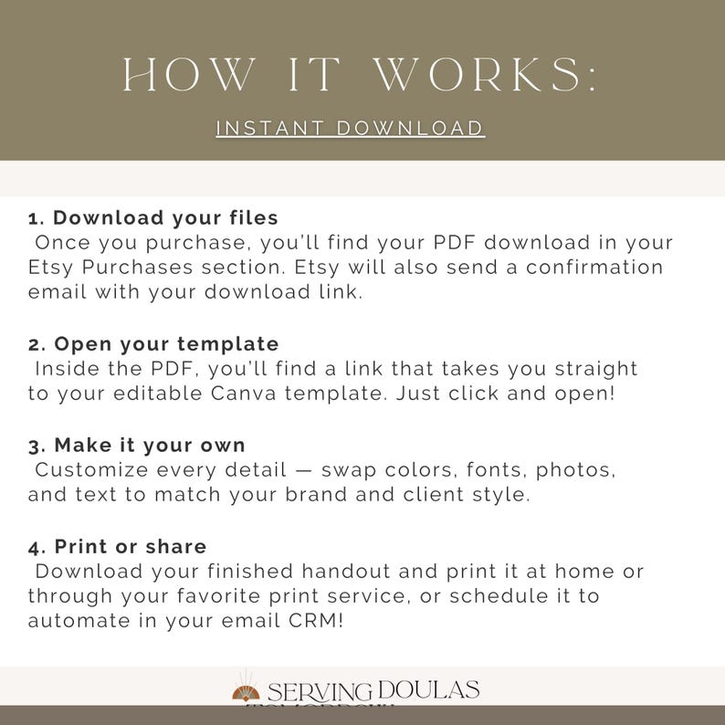 Doula Client Welcome Packet | Editable Canva Template for Doulas ...