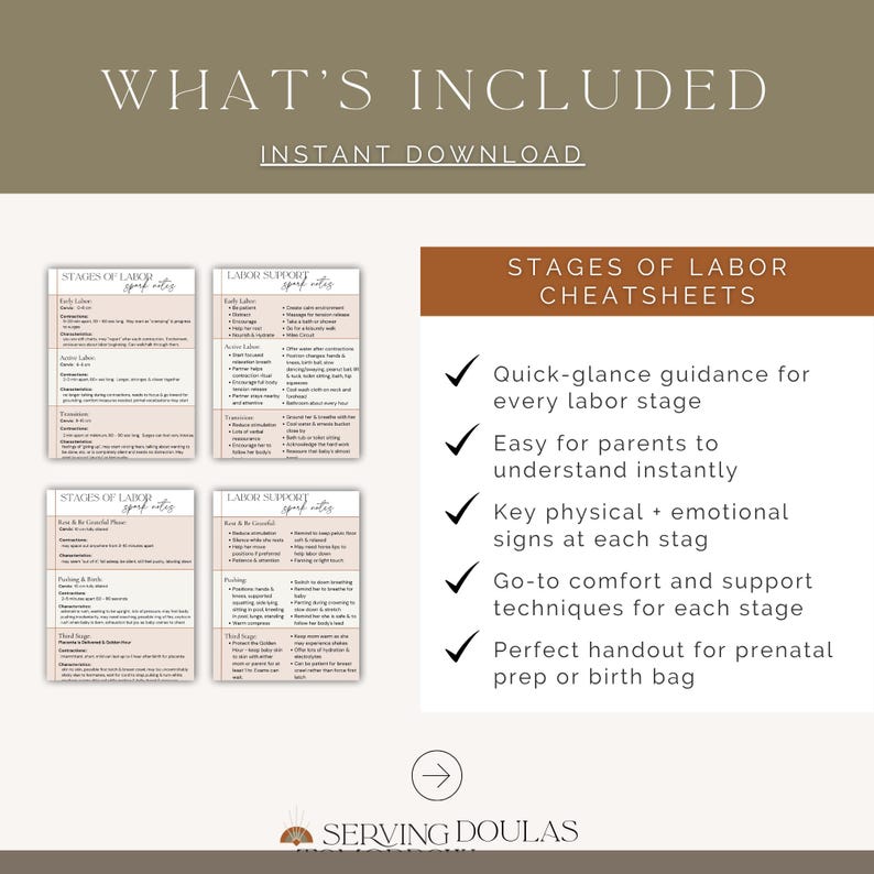 Stages of Labor Cheat Sheet: Doula Birth Education (editable) - Etsy