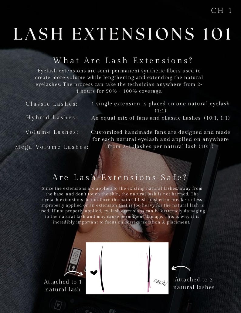 Eyelash Extensions Manual - Etsy