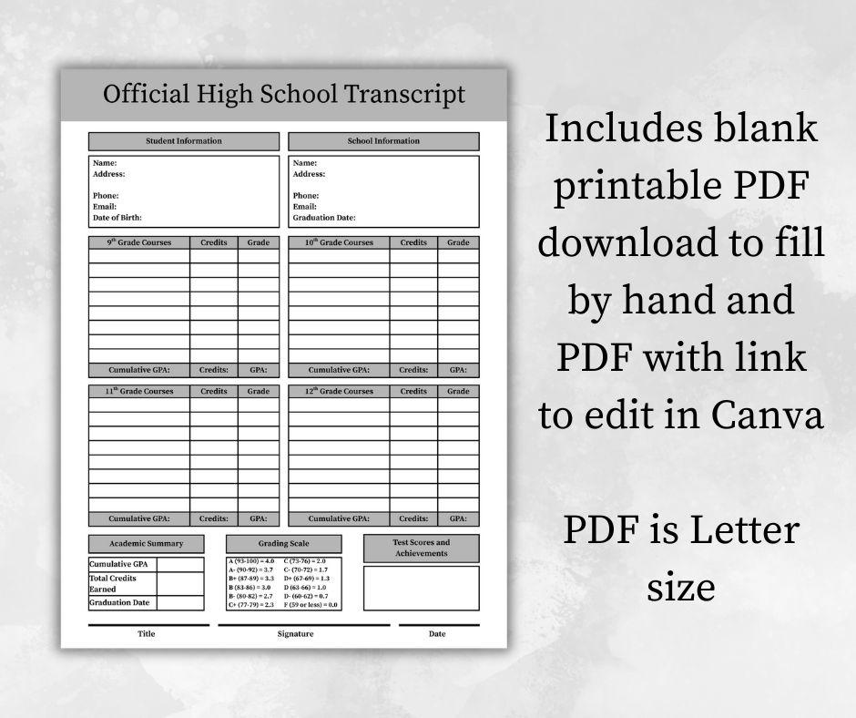 Editable Homeschool Transcript Template: Official High School ...