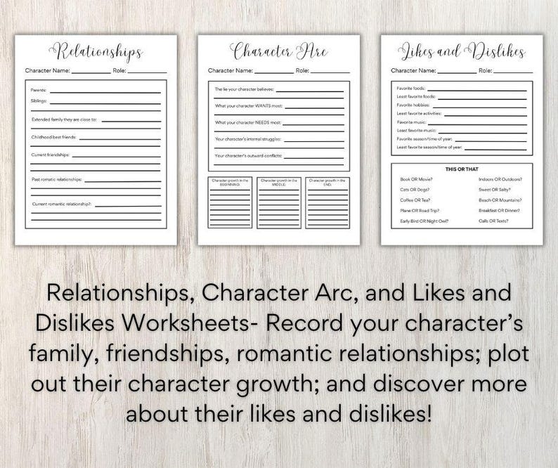Printable Character Development Worksheet Bundle for Authors (letter ...