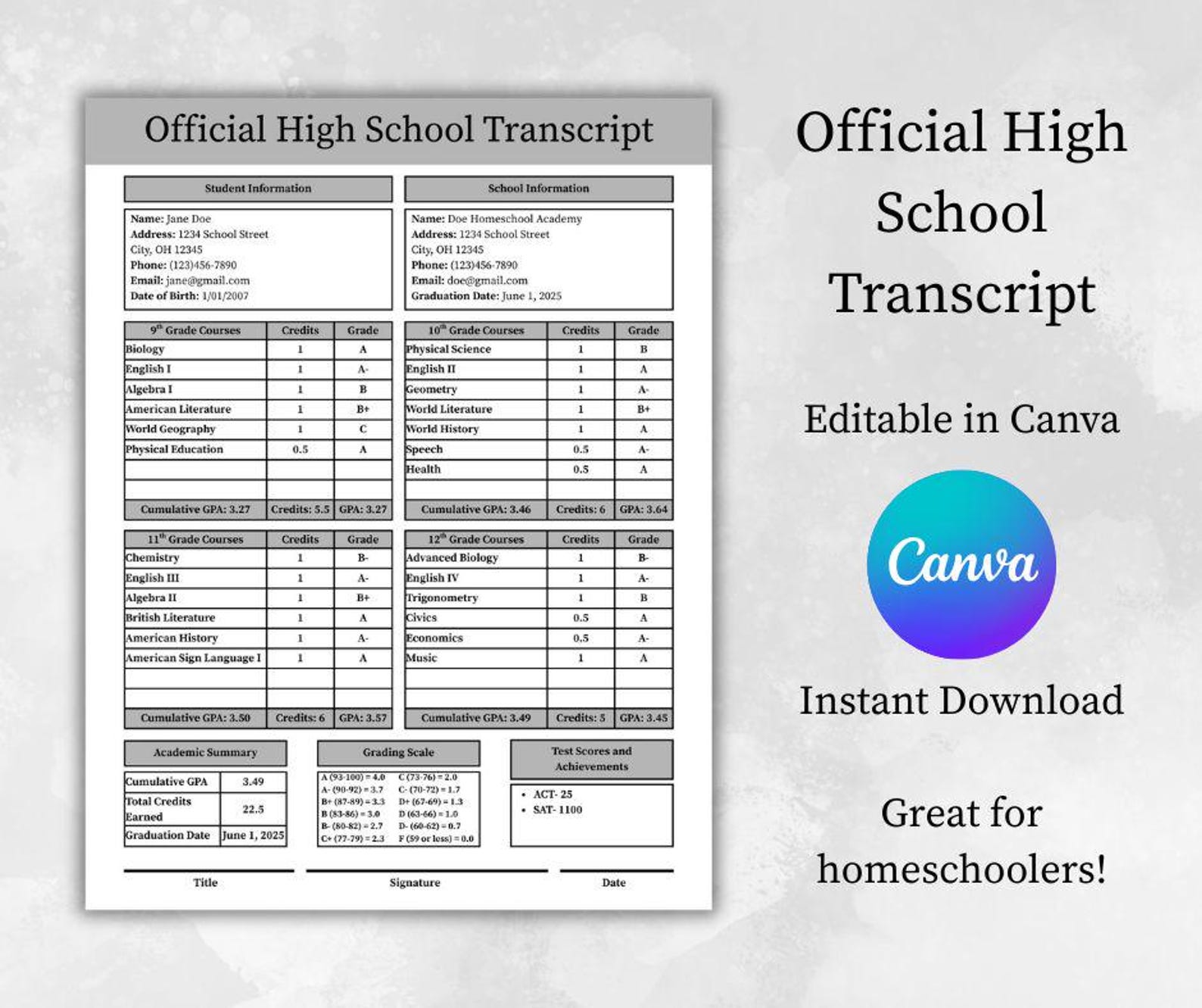 Editable Homeschool Transcript Template: Official High School ...