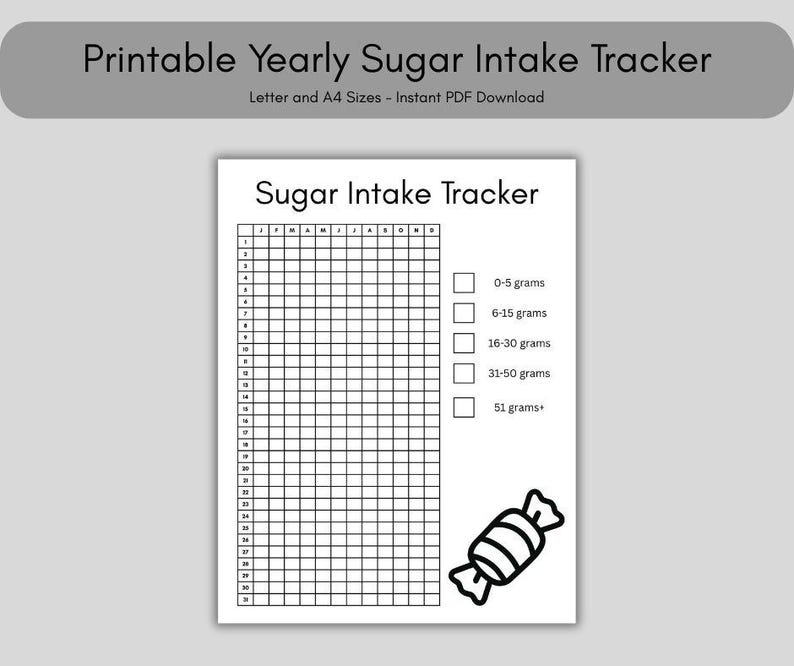 Printable Yearly Sugar Intake Tracker (letter & A4 Sizes, PDF Download ...