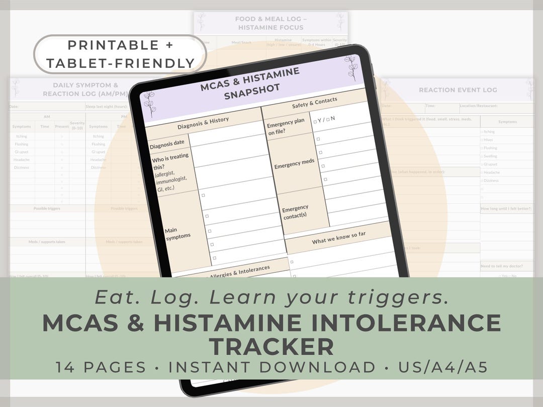 MCAS & Histamine Intolerance Tracker | Symptoms, Food Reactions ...