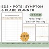 Pots Medical Card Package, Pots Syndrome, Pots Awareness Wallet Insert ...