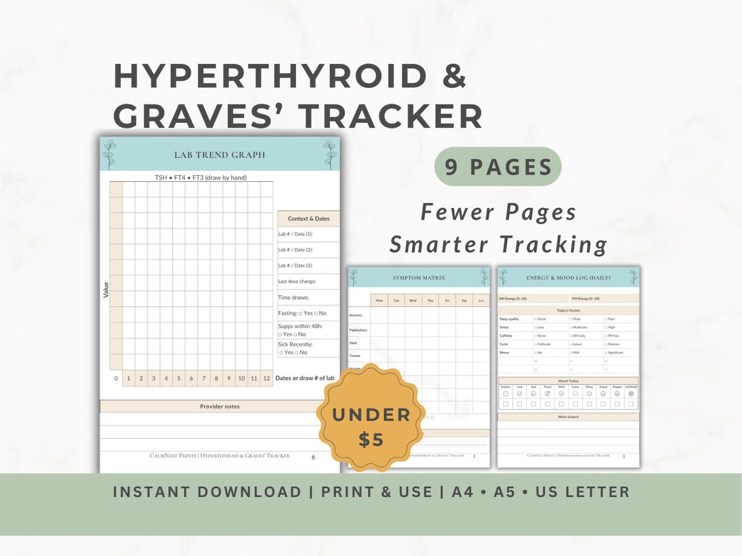 Hyperthyroid & Graves’ Tracker | Symptoms, Labs (TSH/FT4/FT3/TSI), Meds ...