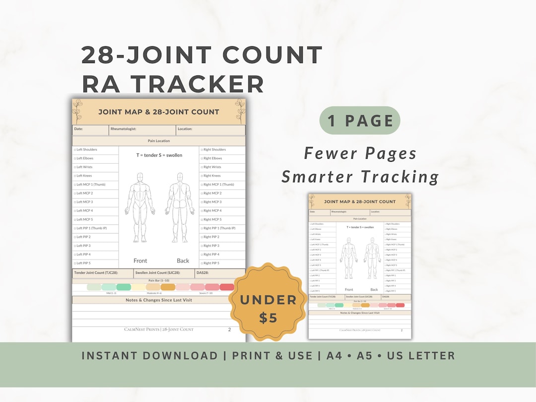 28-joint Count RA Tracker | One-page Tender & Swollen Joint Exam Sheet ...