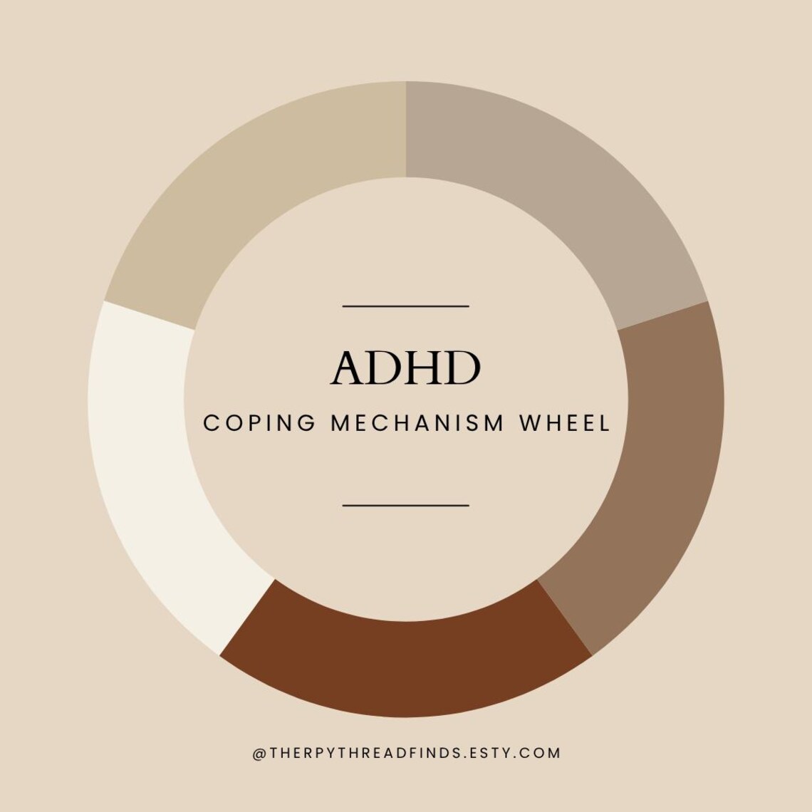 ADHD Coping Mechanisms Wheel - Etsy