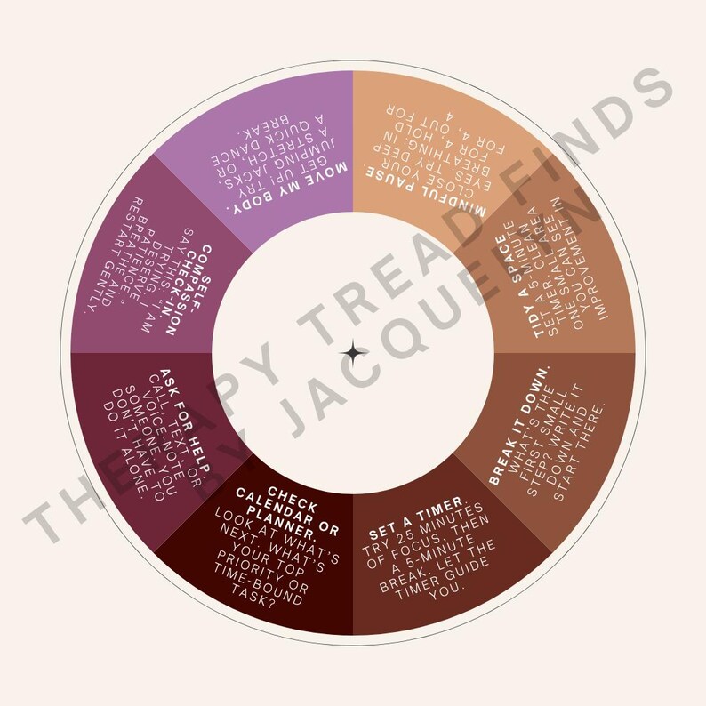 ADHD Coping Mechanisms Wheel - Etsy
