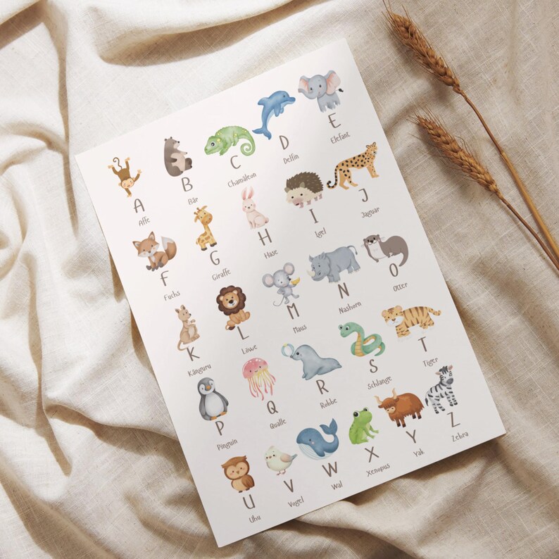 ABC Animal Poster for Kids | Alphabet | Learning Poster | Nursery Decor ...