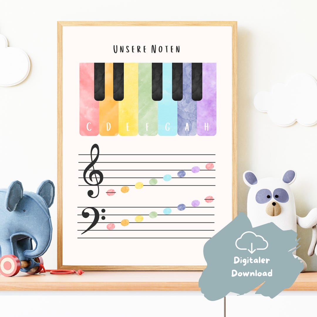 Music Notes Poster for Children, Learning Notes for Piano, Learning ...