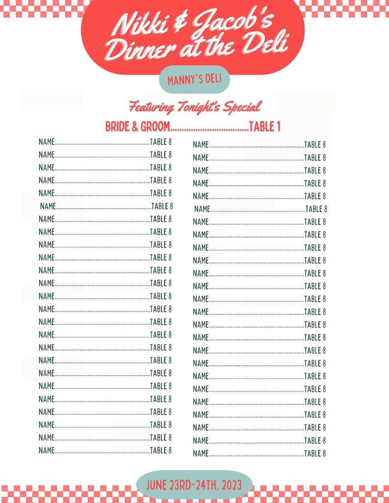Deli Themed/menu Seating Chart for Rehearsal Dinner Version 2 - Etsy