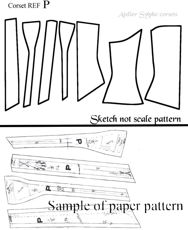 REF P PDF Digital File Corset Pattern From Antique Corded Bust - Etsy