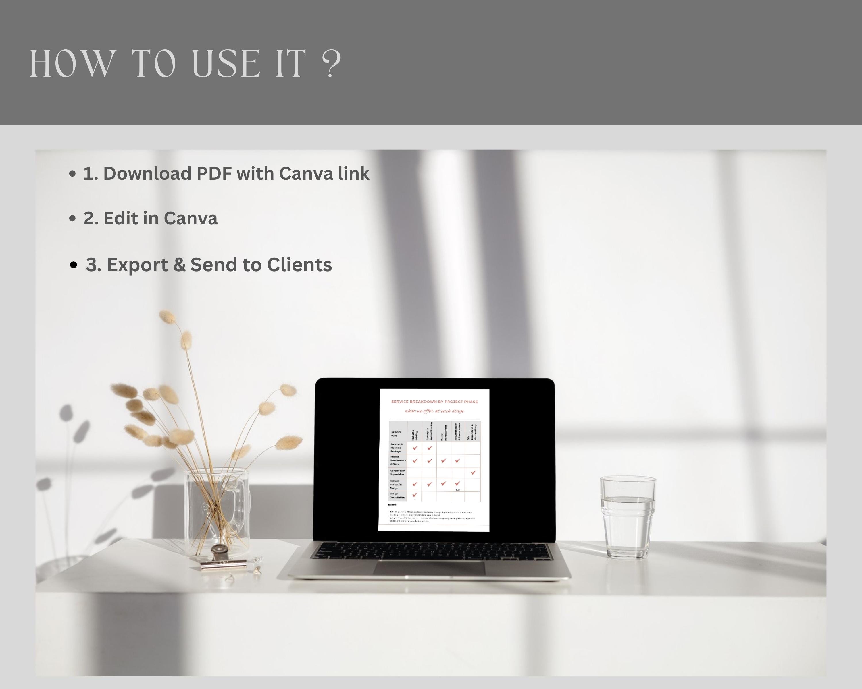 Interior Design Welcome Kit – Client Onboarding Canva Template ...