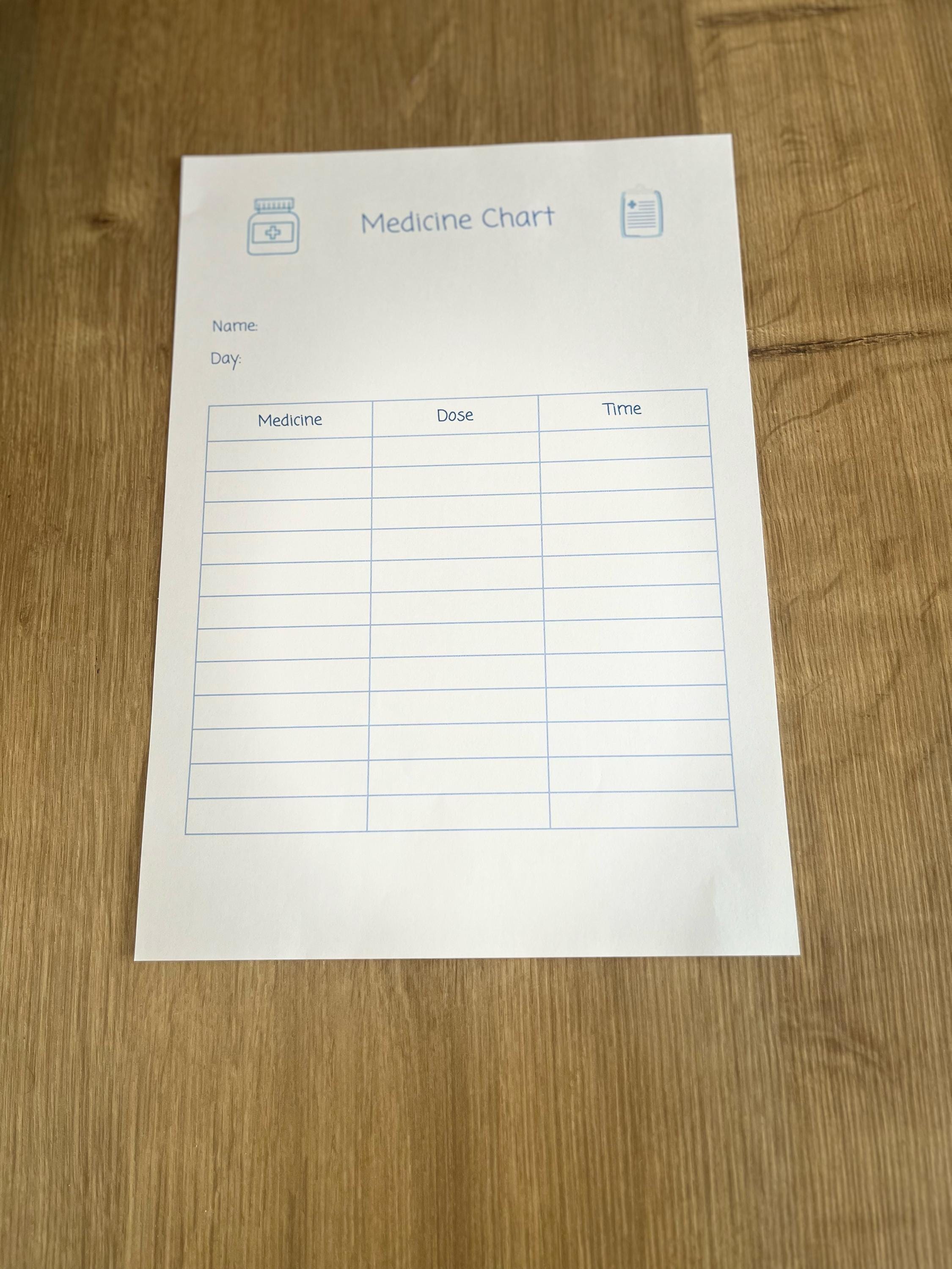Daily Medicine Chart, Printable Medication Log for Parents, Individuals ...