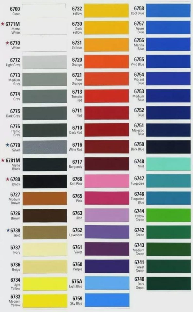 Fits Caterham Side Stripe Graphics Both Sides Decals Any Colour ...