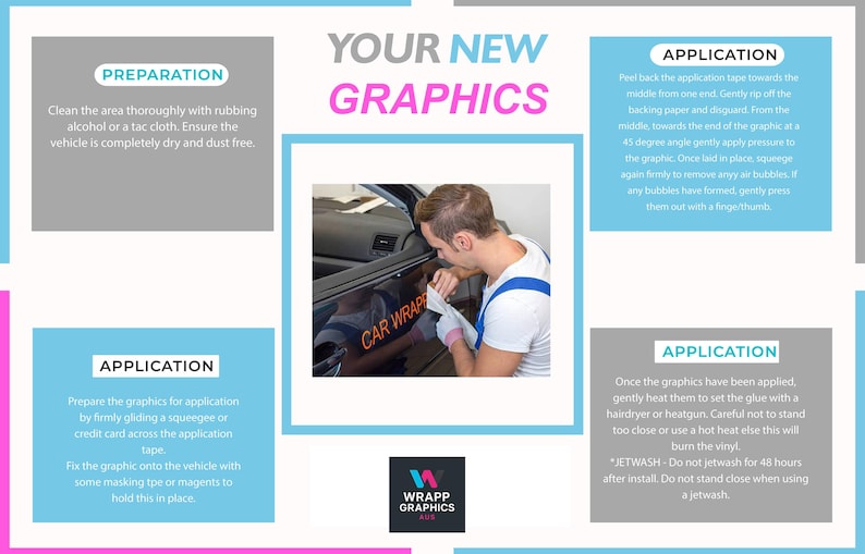 Fits Renault Trafic Graphics Formula Edition Side Stripes Both Sides ...