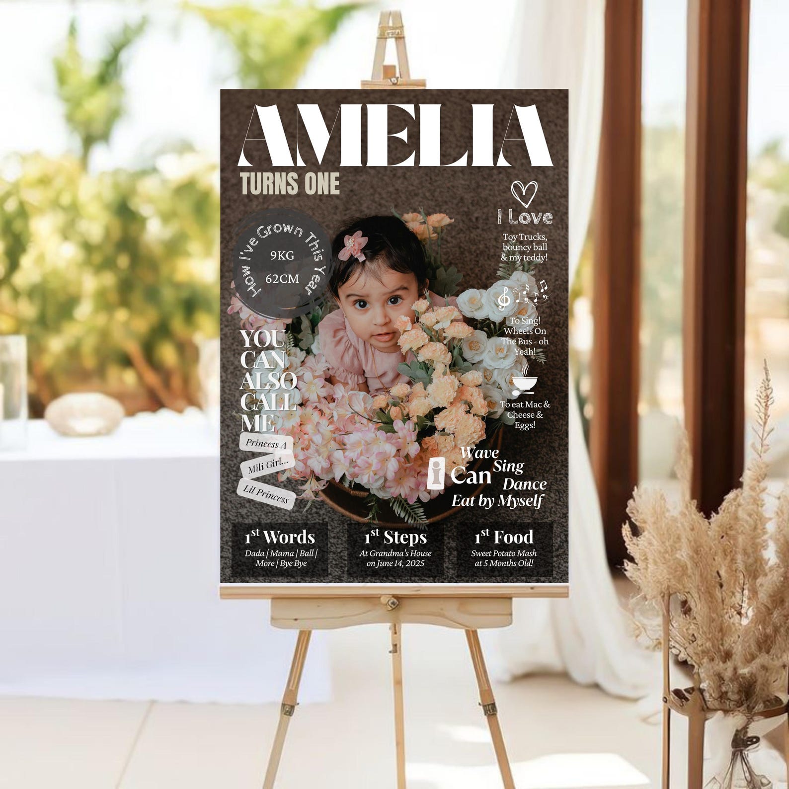 Editable 1st Birthday Magazine Cover: Milestone Photo Poster (DIY Canva ...