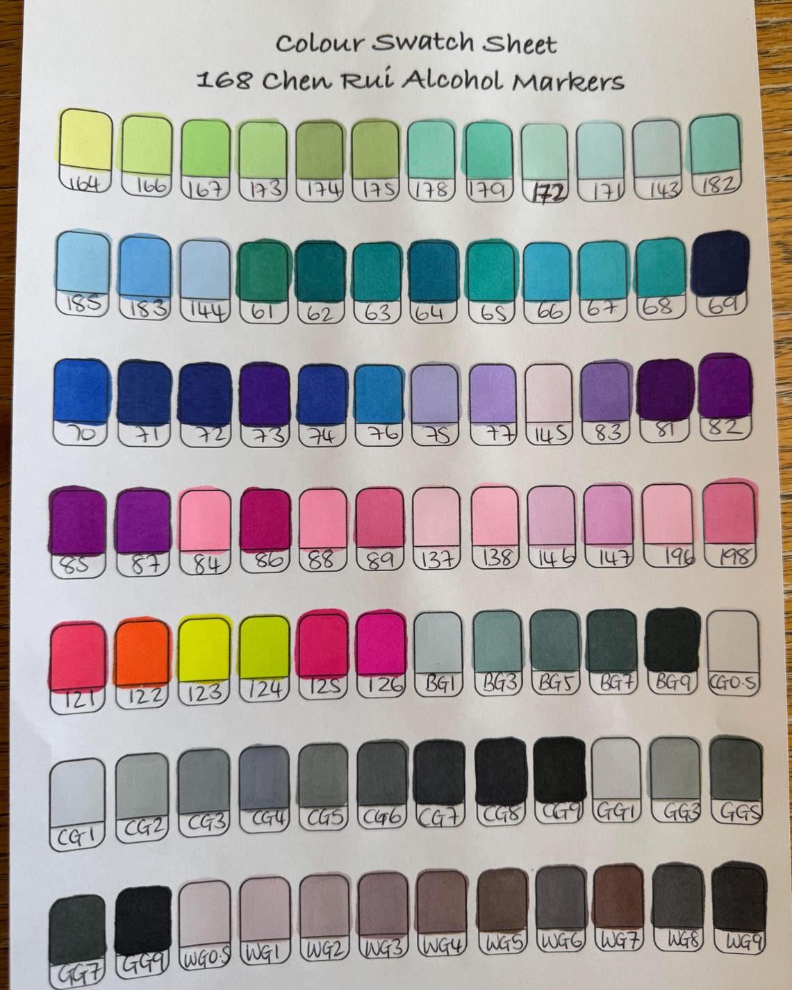 Chen Rui 168 Alcohol Marker Swatch Sheet | Digital PDF | Swatch ...