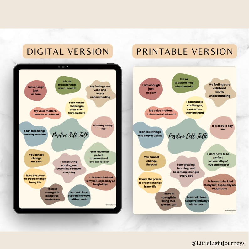 Positive Self Talk Poster for Teens – Mental Health Wall Art| Printable ...