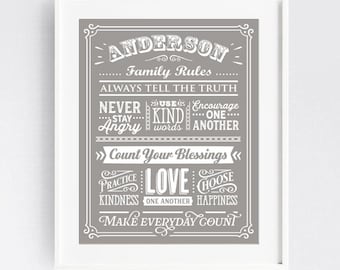 Family Rules Sign Custom Wall Art, Print, House Rules, New House Gift ...